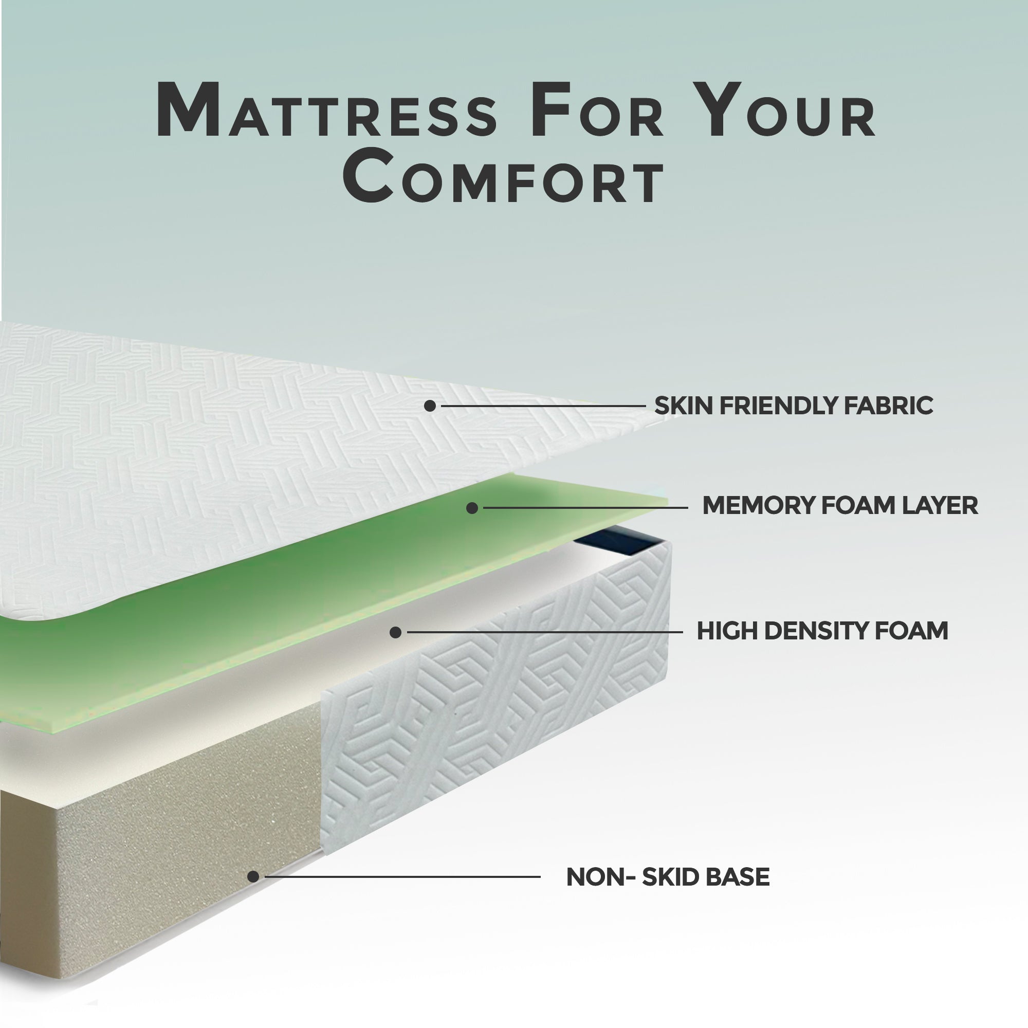 The Ultimate Guide to Memory Foam Mattresses: Why They’re Worth the Hy